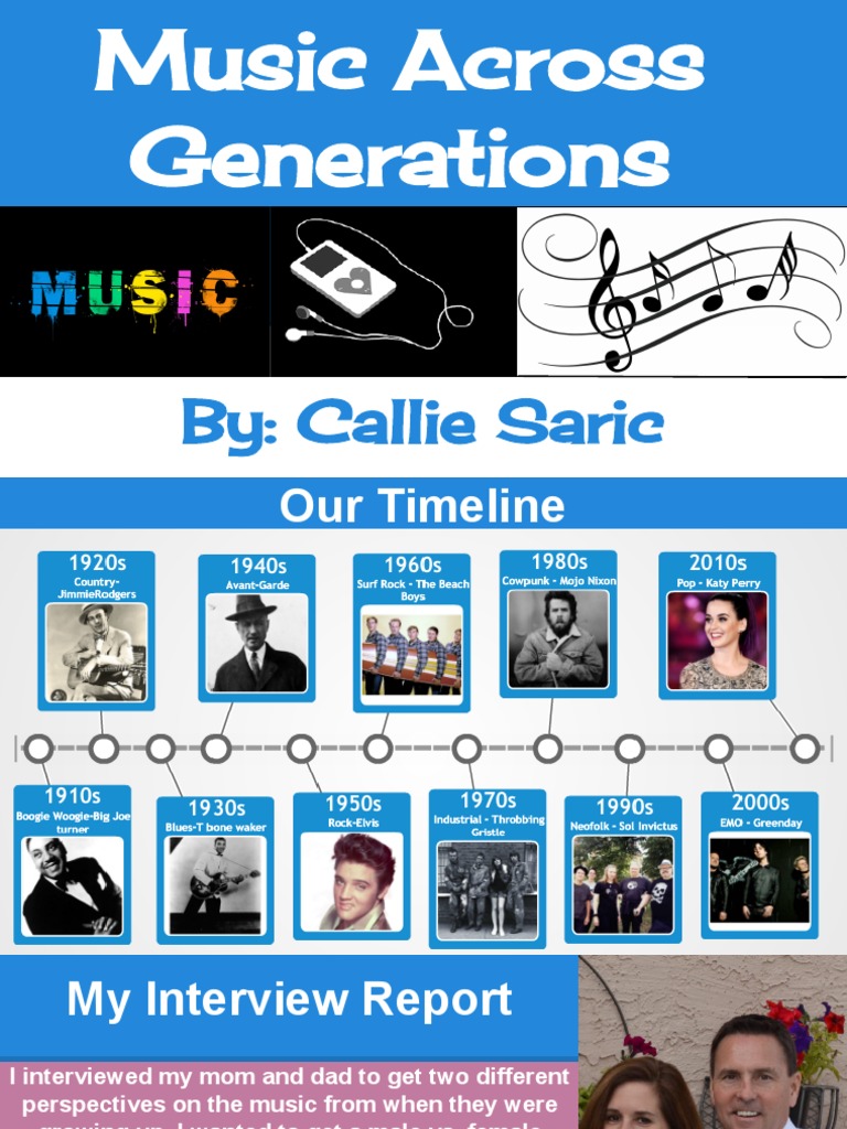 Exploring Music Across Generations | PDF | Singing | Rock Music