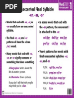 Mystery Genre Vocabulary Posters | PDF