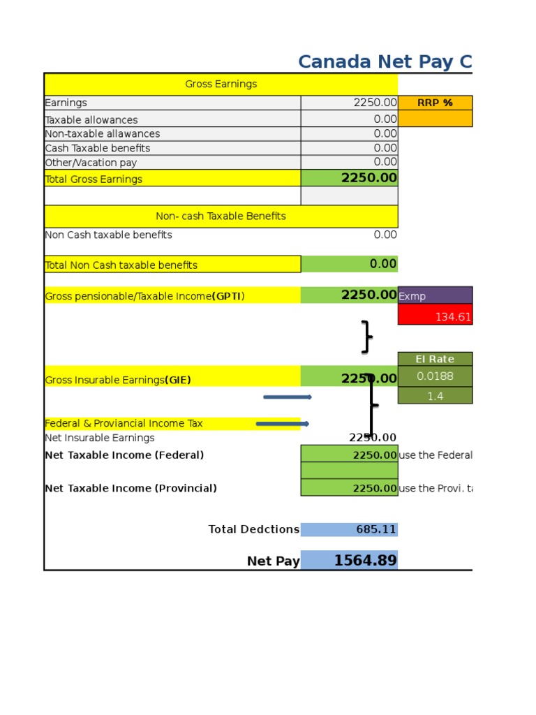 Canada-Net Pay Calculations | Employee Benefits | Tax Deduction