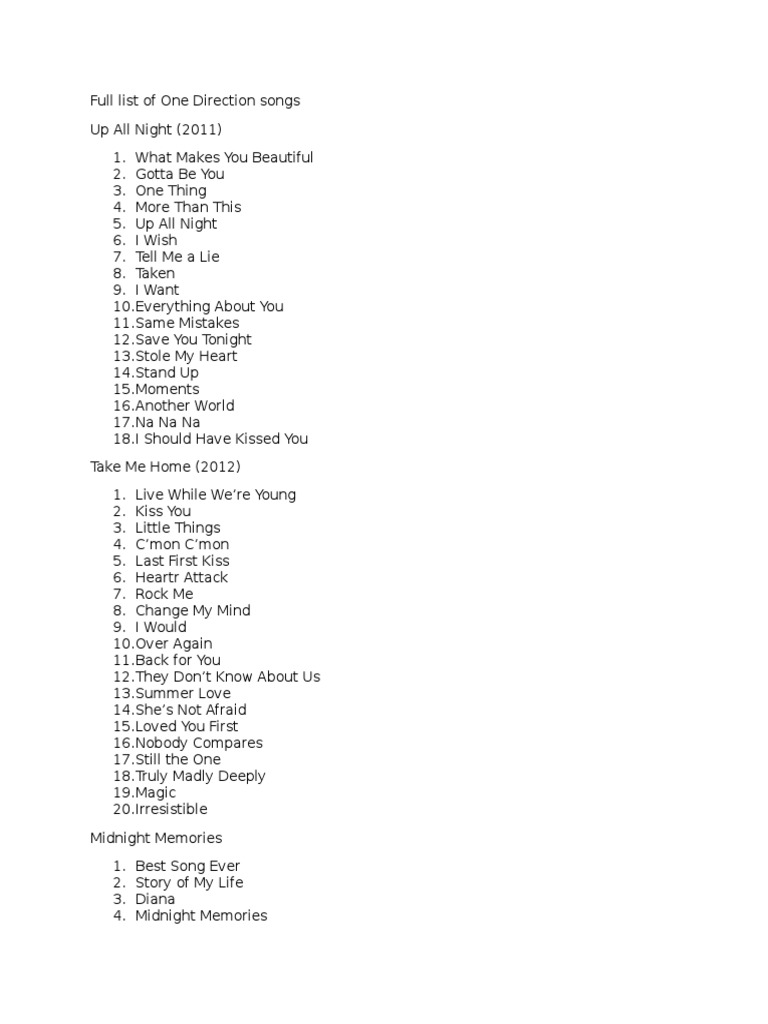 Complete One Direction Song List | PDF