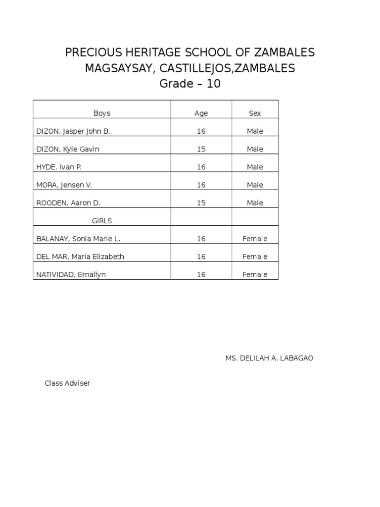 grade-10-pdf
