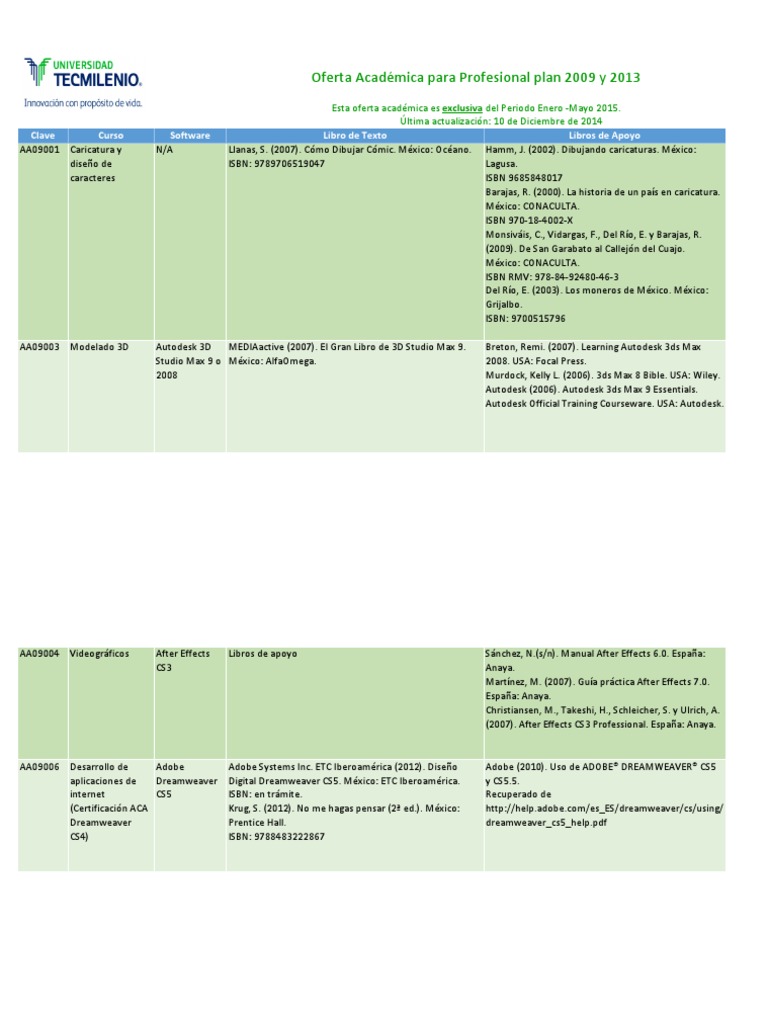 Academic o | PDF | Adobe Systems | Microsoft