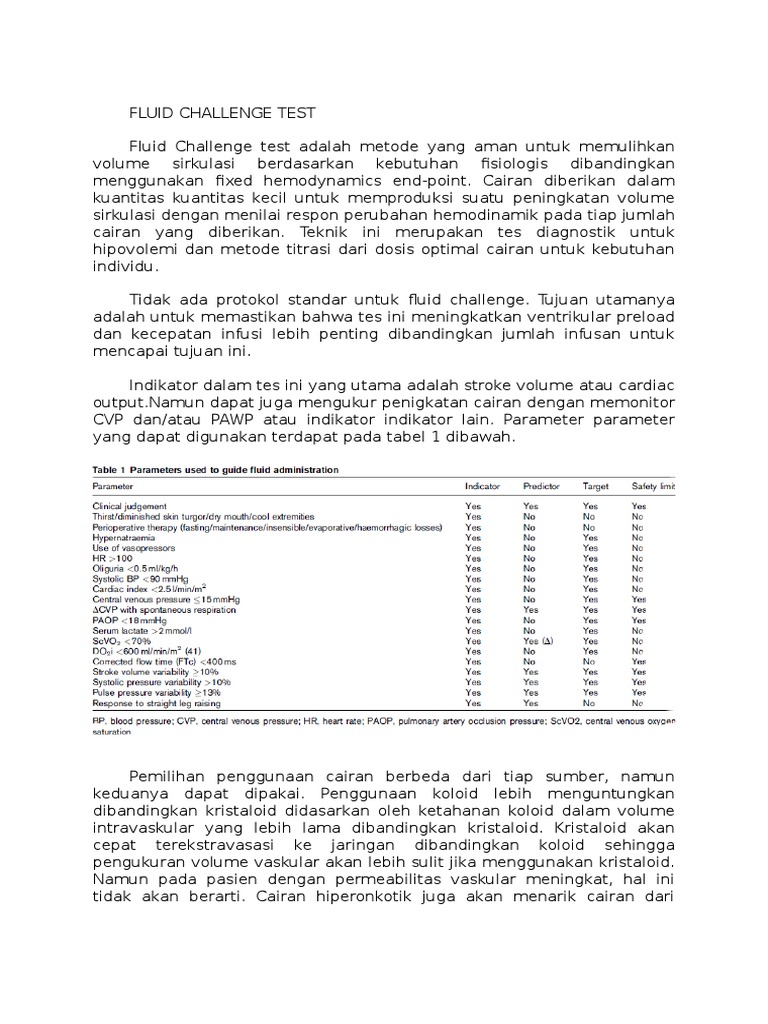 Fluid Challenge Test | PDF
