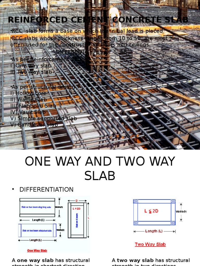 Different Types of RCC Slabs (Ssaa) | PDF