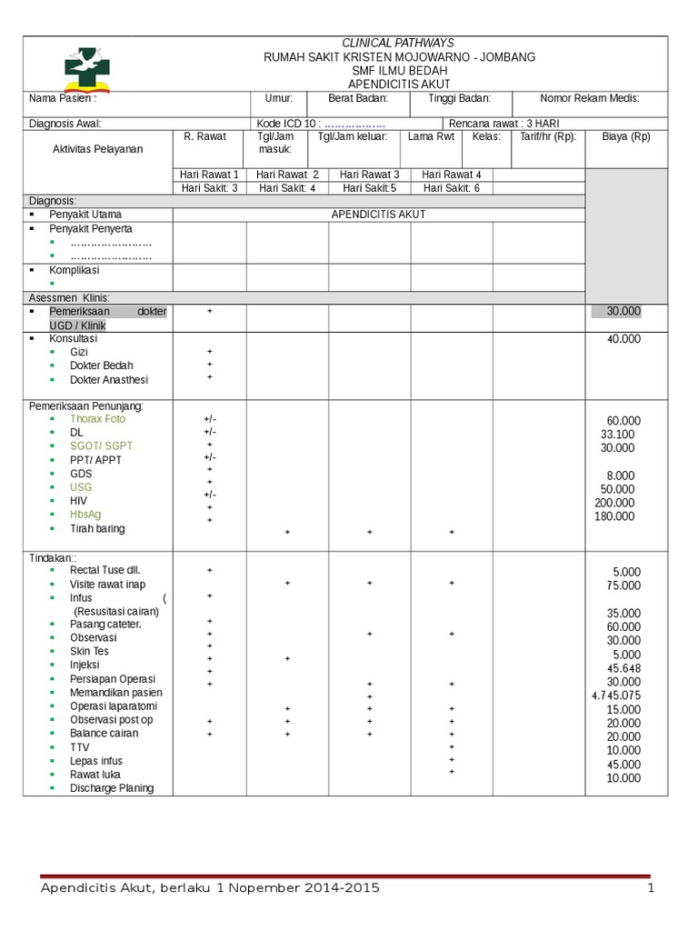 Clinical Pathways Apendicitis Final | PDF