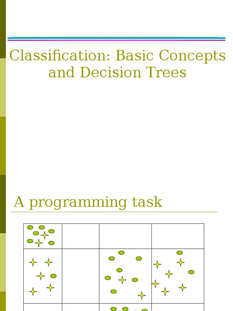 Classification and Decision Trees Explained | PDF | Test Set ...