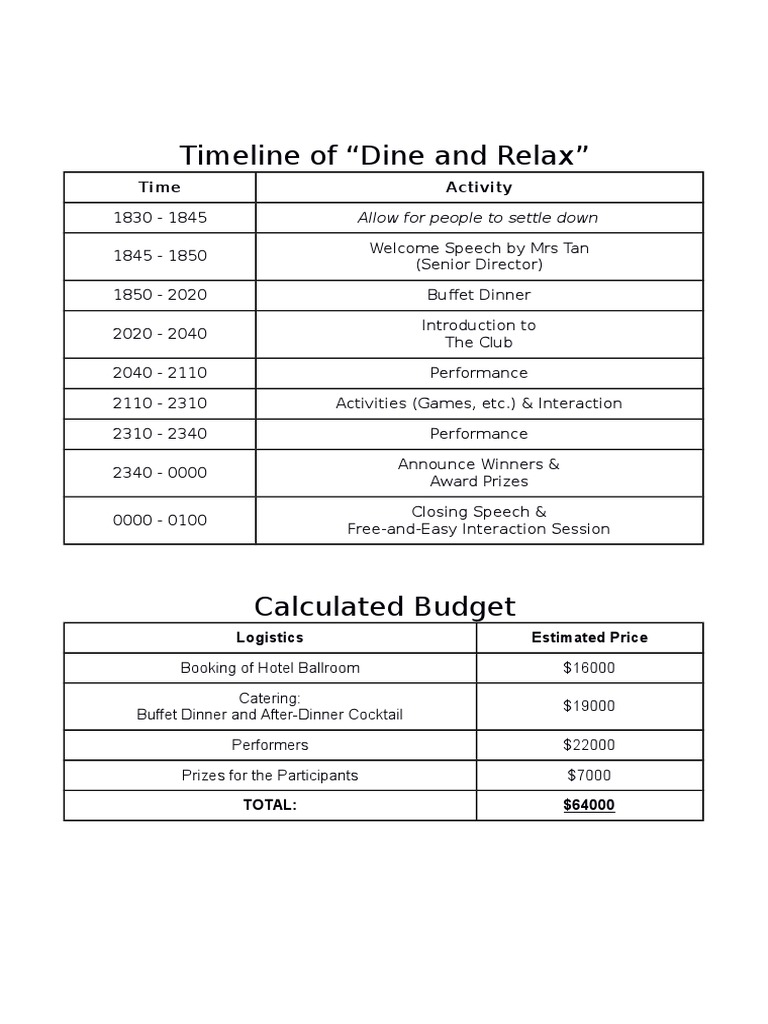 Corporate Evening Gala Schedule | PDF