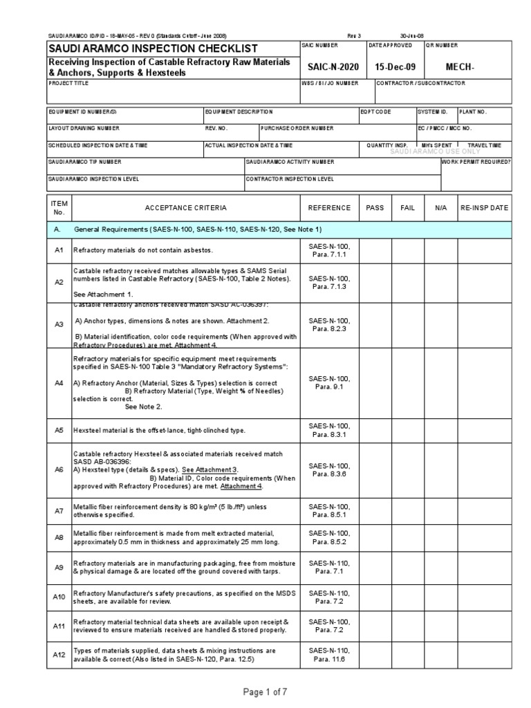 Saudi Aramco Inspection Checklist | Refractory | Building Materials