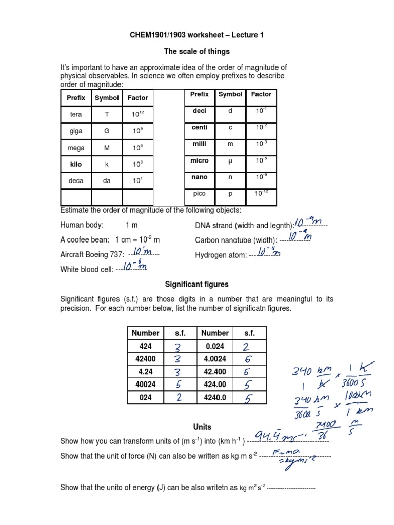 Prefix Symbol Factor Prefix Symbol Factor Deci Centi Milli Micro Nano | PDF