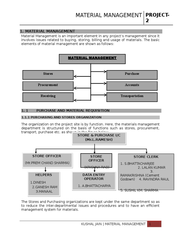 Elements of Material Management Process | PDF | Specification ...