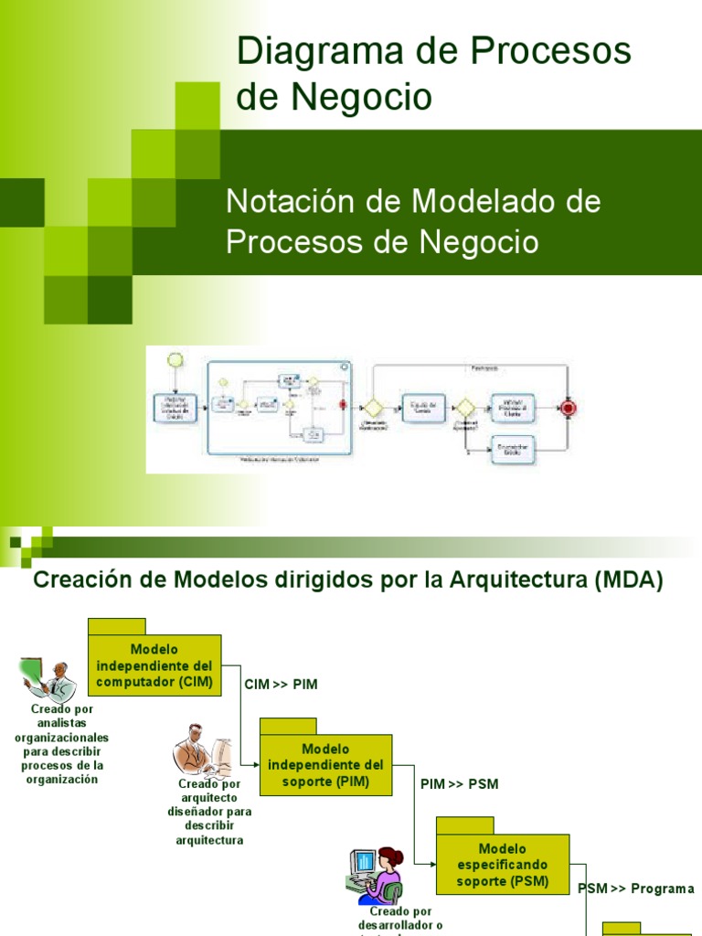 Leccion 8 Modelo de Procesos de Negocios y Diagramas | PDF | Procesos ...