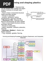 Process Parameter Sheet | PDF