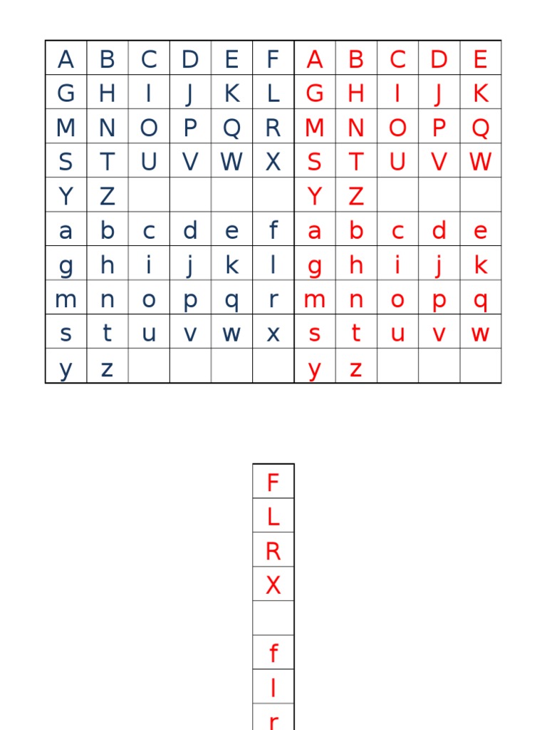 Alphabet Sequence Analysis | PDF