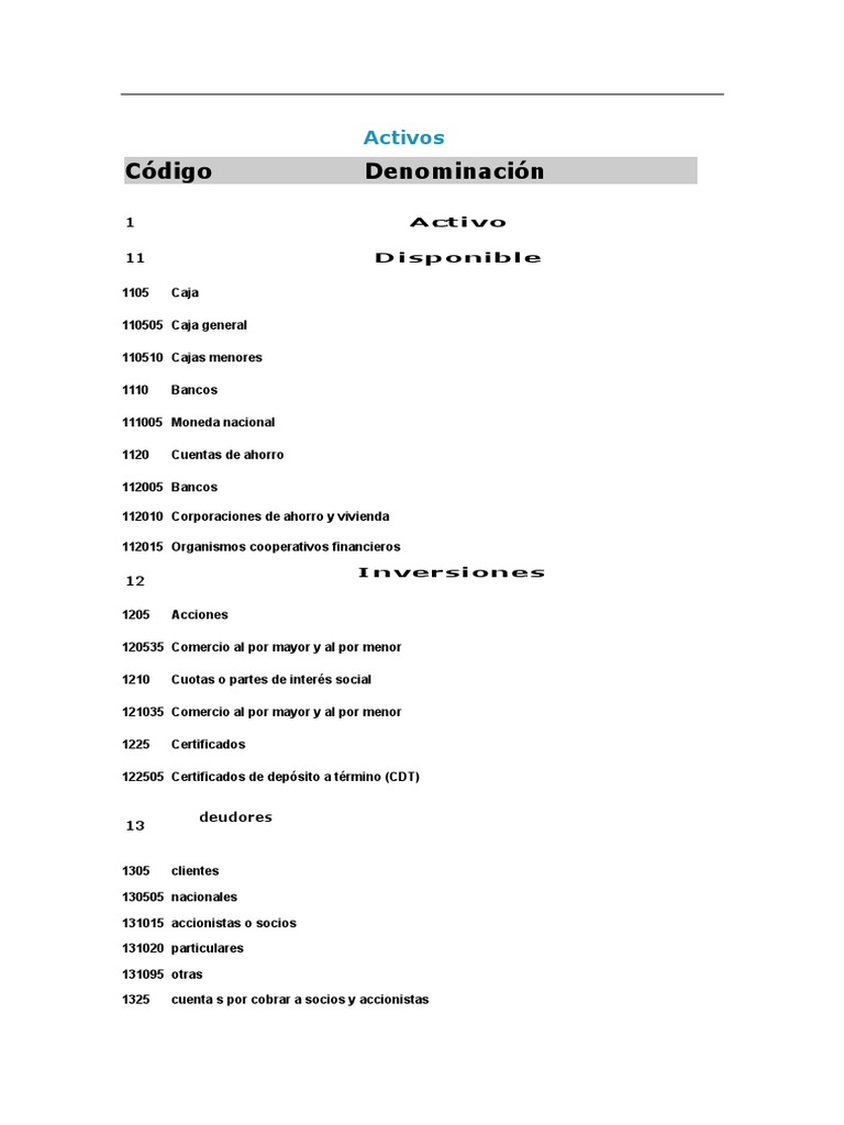 Plan Unico de Cuentas - Puc | Bancos | Impuestos