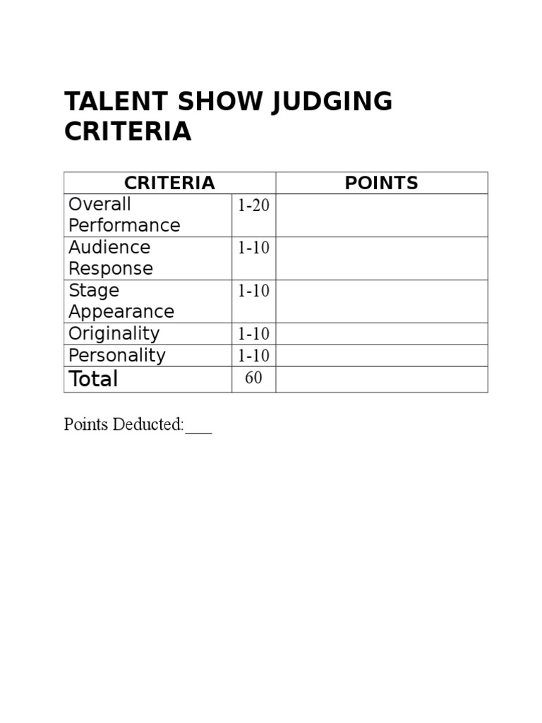Talent Show Judging Criteria | PDF