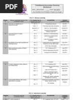 Pl4 Work Plan - Updated 2025 | PDF | Learning | Cognition