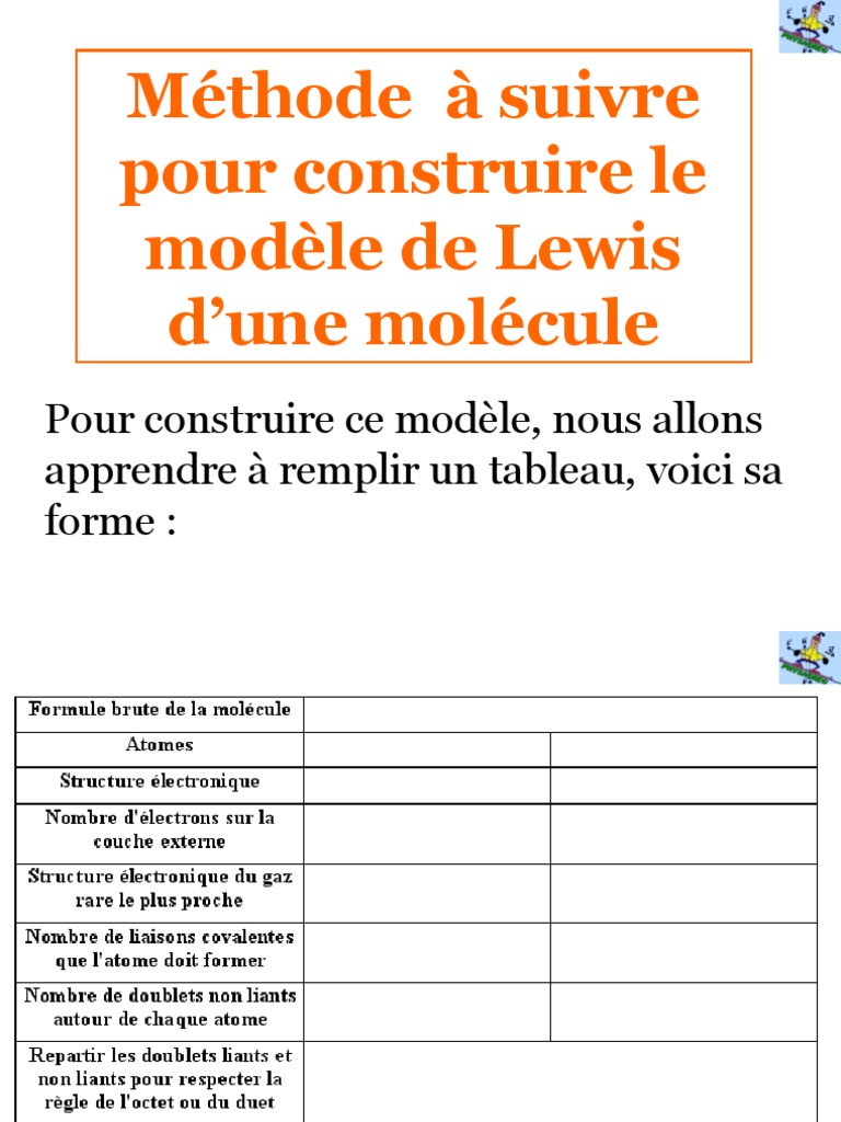 Modèle de Lewis pour HCl | PDF | Liaison covalente | Liaison chimique
