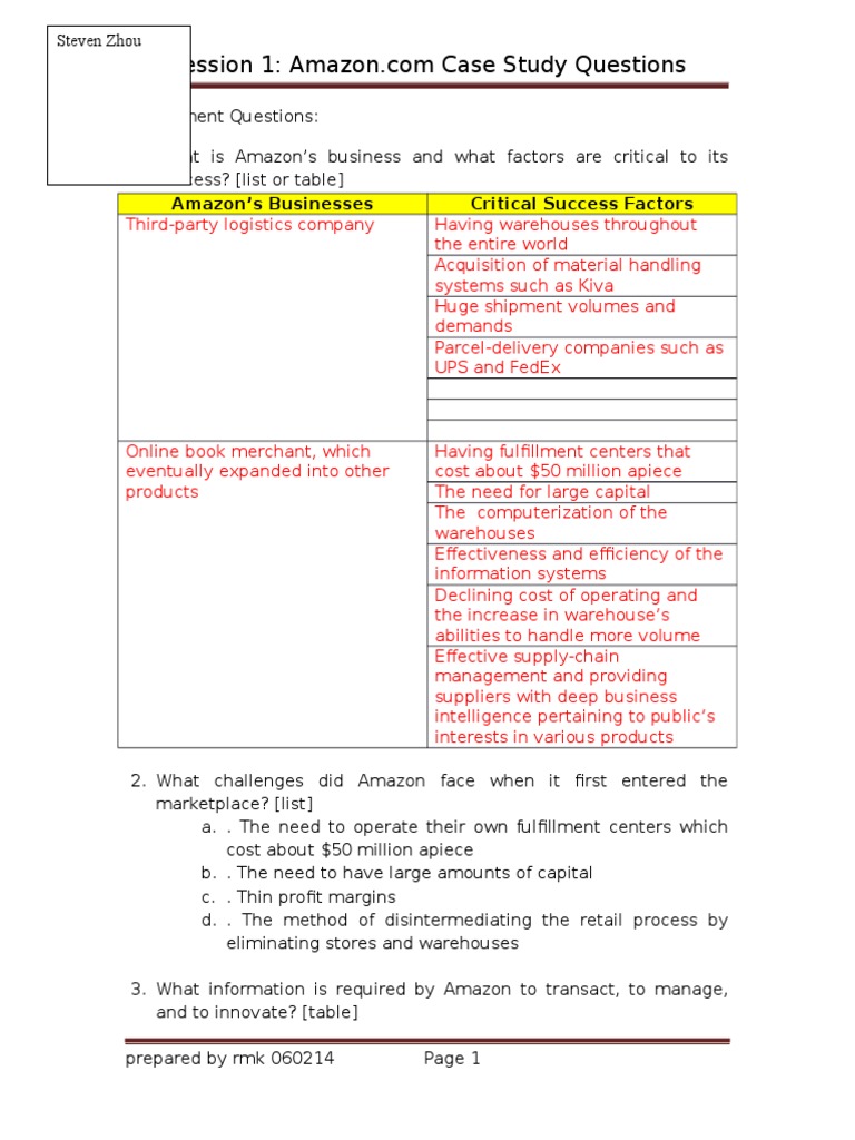 Session 1 - Amazon Case HW | PDF | Supply Chain | Warehouse