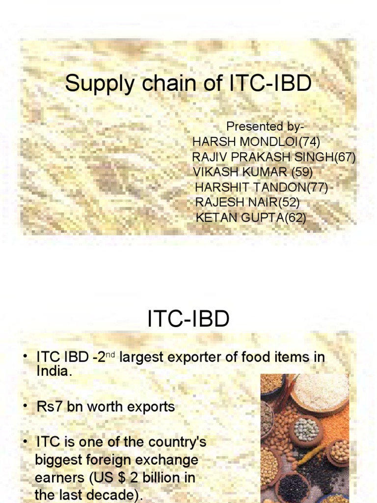 ITC | PDF | Foods | Food Industry