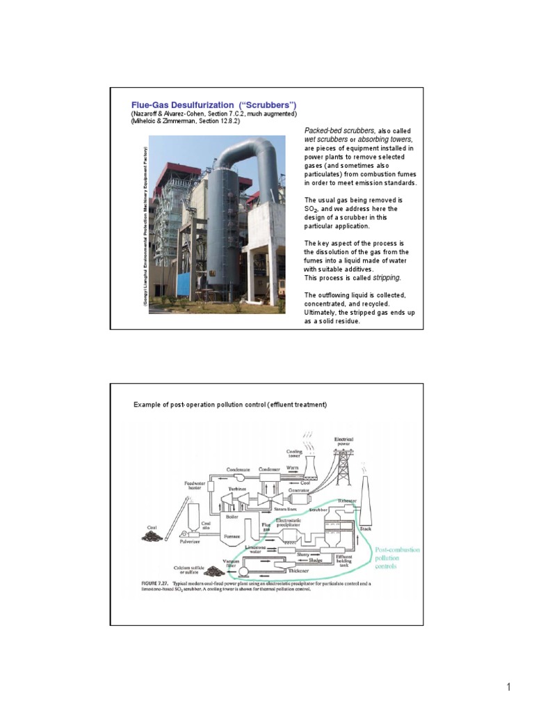 Scrubber | Sulfur Dioxide | Gases