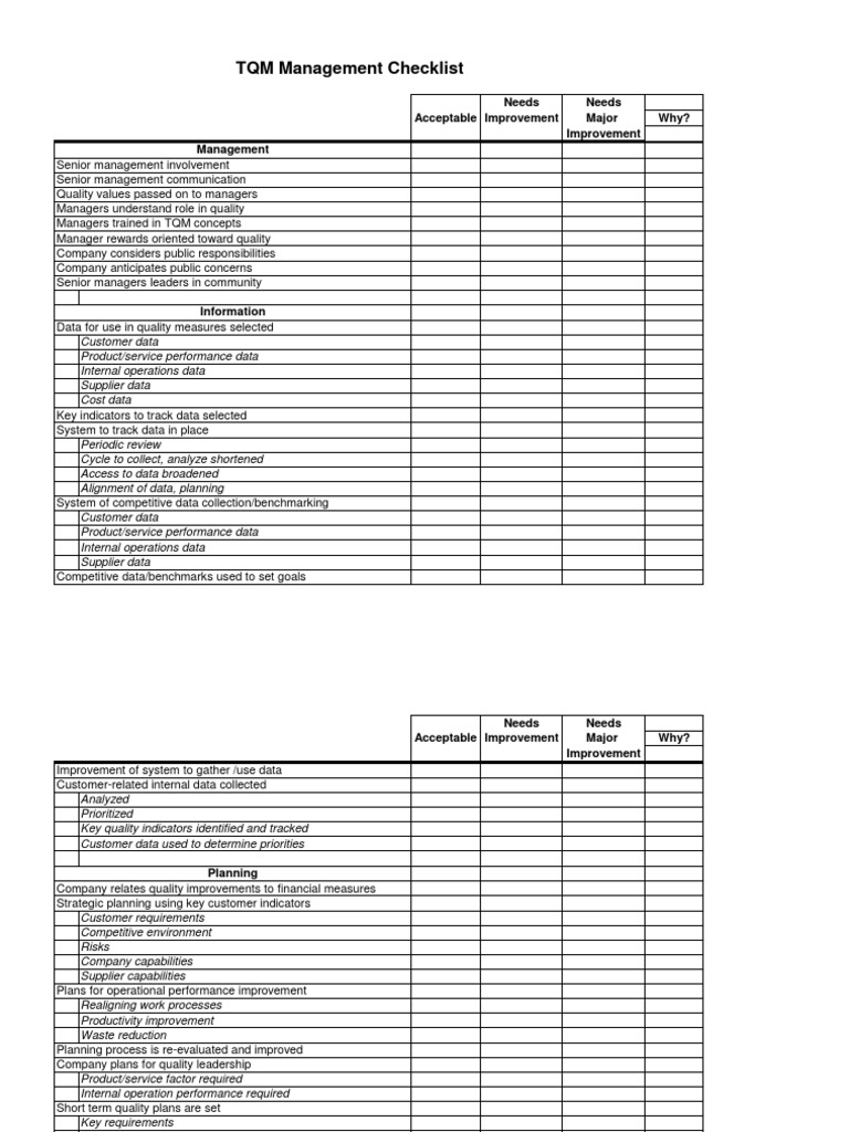 Management Checklist | PDF | Customer Relationship Management ...