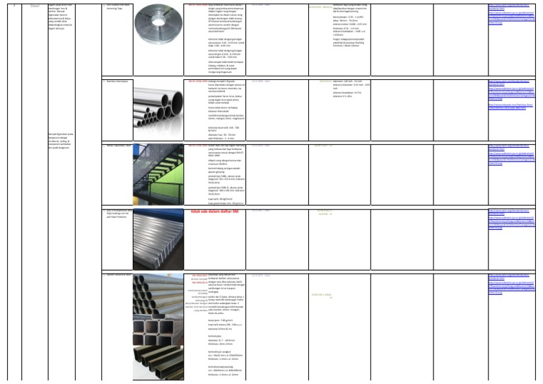 Standard Comparison | PDF
