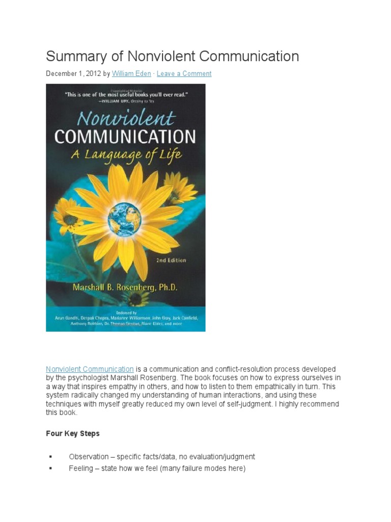 Summary of Nonviolent Communication | PDF | Empathy | Motivation