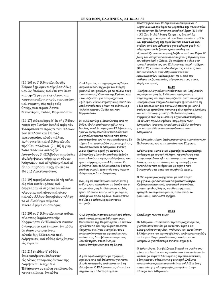 Ξενοφων Κειμενο Μεταφραση Σχολια | PDF