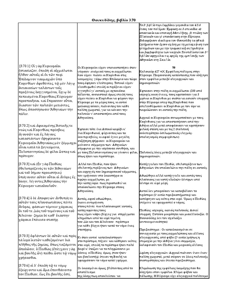 Θουκυδιδης Κειμενο Μεταφραση Σχολια | PDF
