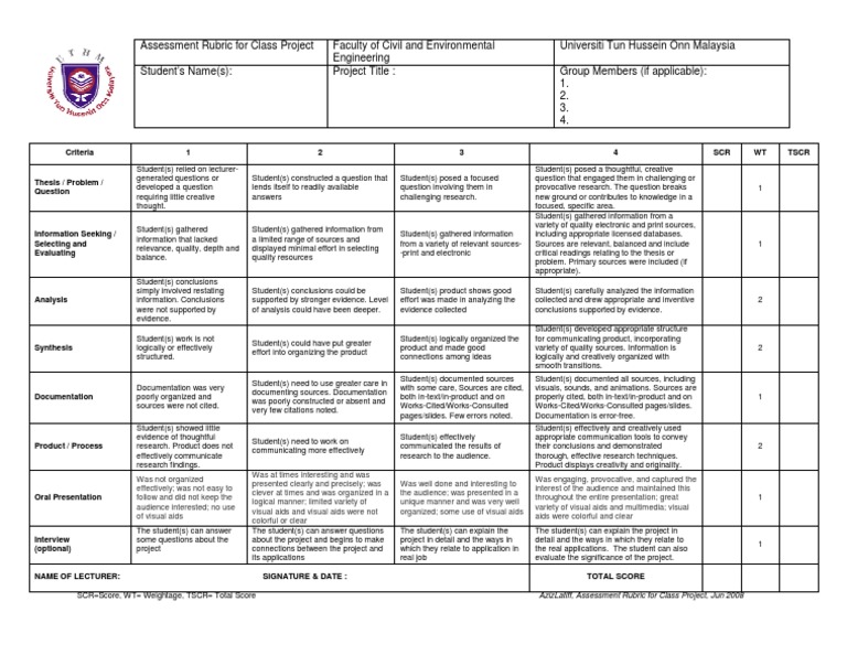 Class Project Rubric | PDF | Educational Assessment | Rubric (Academic)
