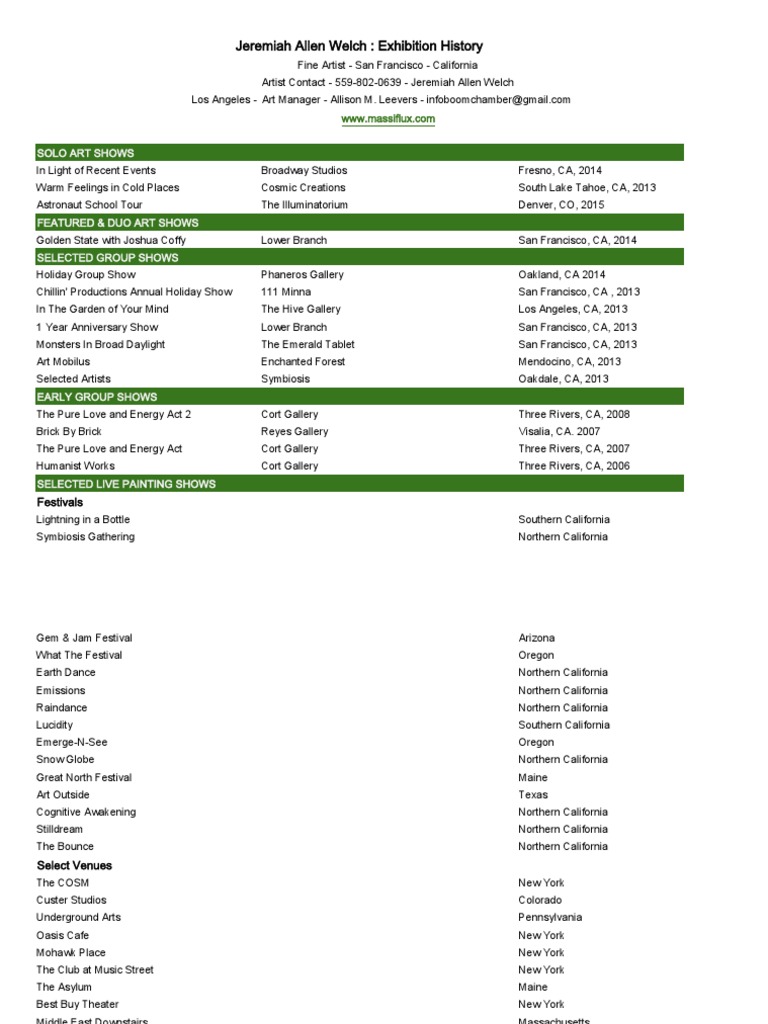 Welch CV - Sheet1-3 | PDF | Social Science | Art