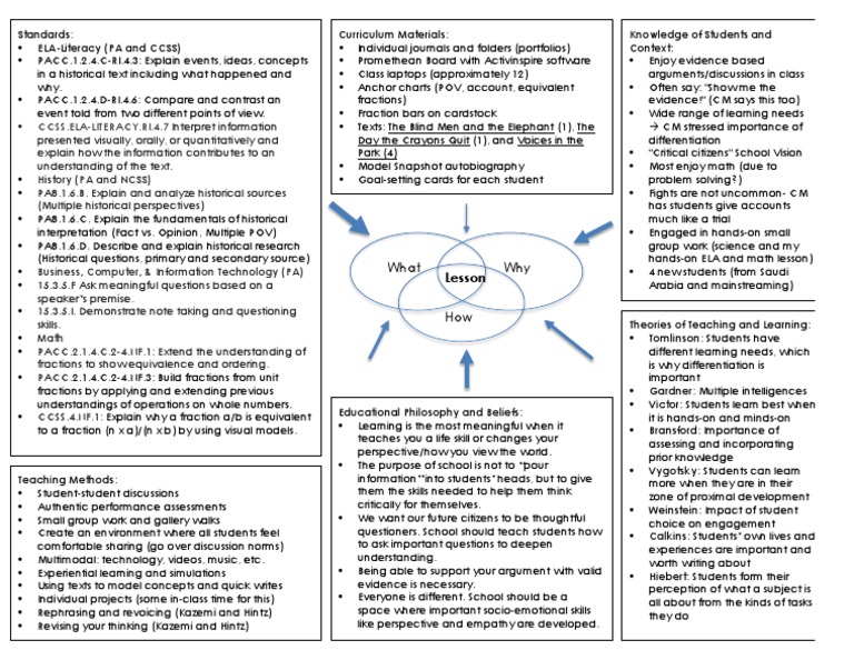 What Why: Ccss - Ela-Literacy - Ri.4.7 | PDF | Cognition | Cognitive ...