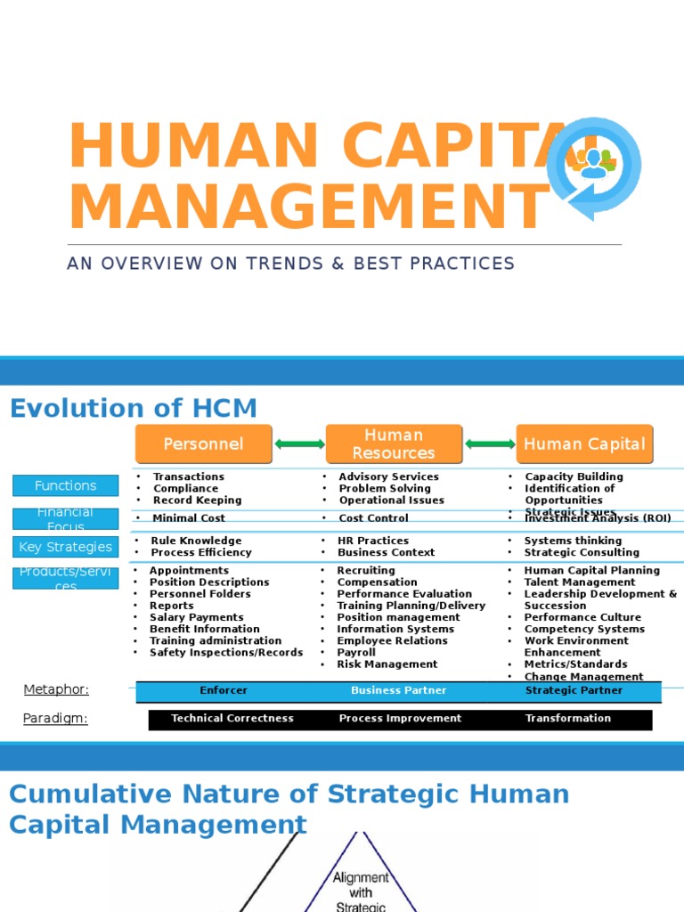 Human Capital Management | PDF | Human Capital | Human Resource Management