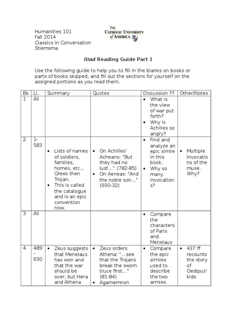 Iliad Reading Guide: Key Themes & Analysis | PDF | Hector | Paris ...