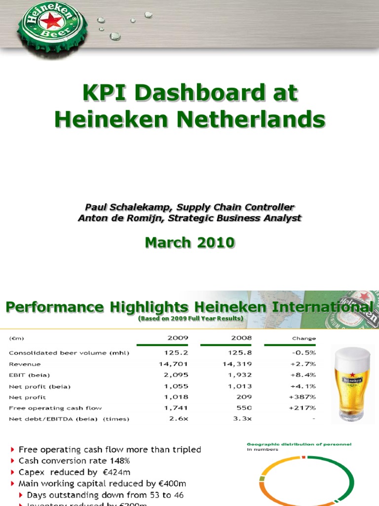 Heineken Netherlands Every Angle KPI-Dashboard 4maart PDF | PDF ...