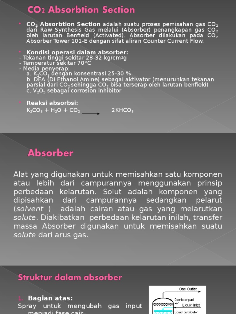 Co2 Absorbtion | PDF