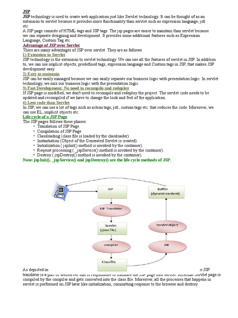 Advantage of JSP Over Servlet | PDF | Java Server Pages | Java Servlet