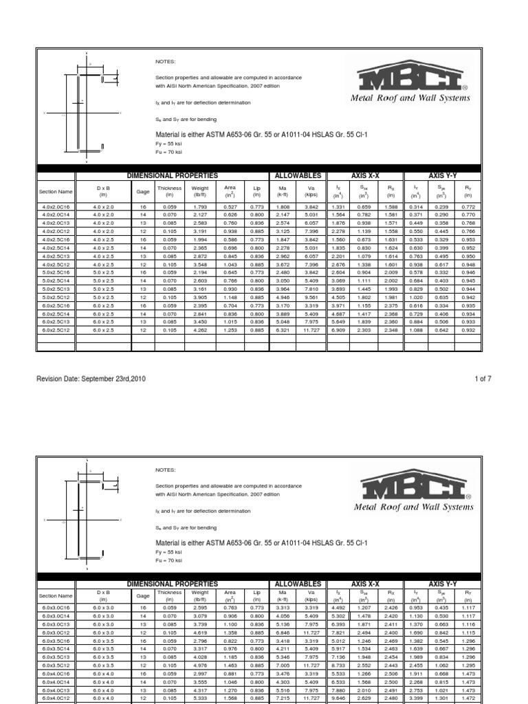 Cee Section Properties | Metrology | Wire