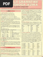 Deklinacija Imena | PDF