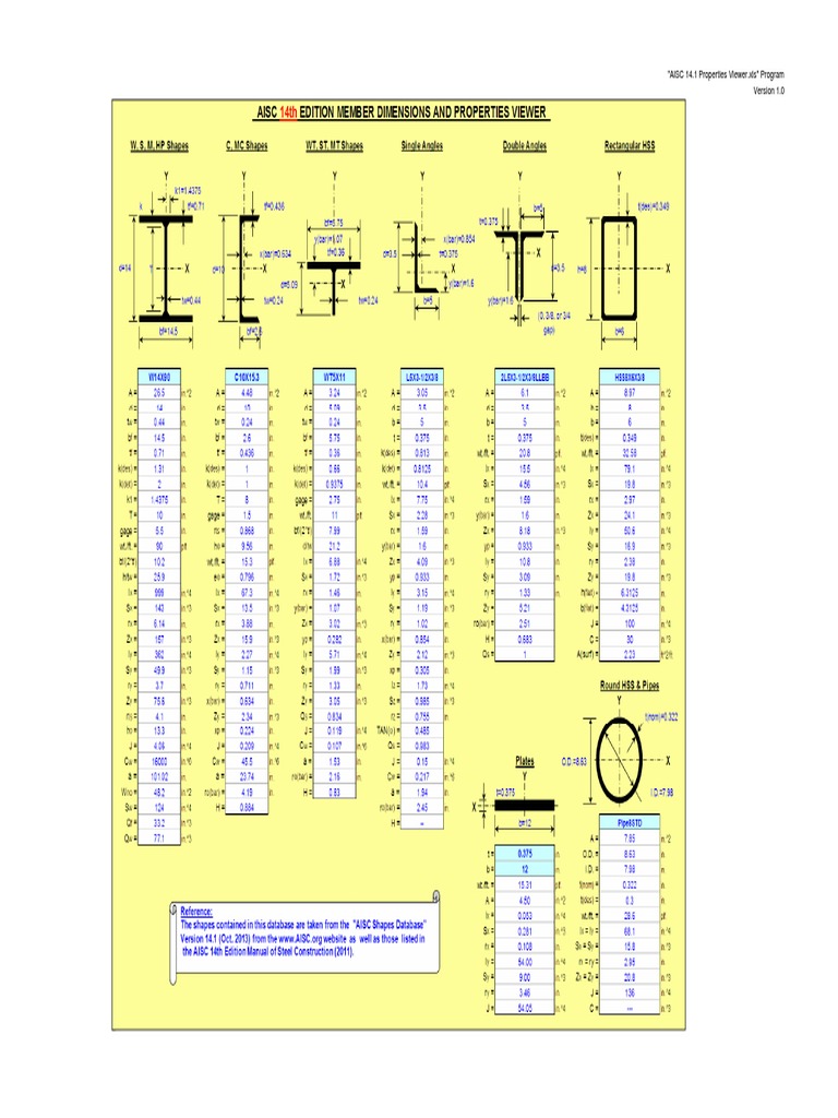 AISC 14.1 Properties Viewer | PDF | Mechanics | Classical Mechanics