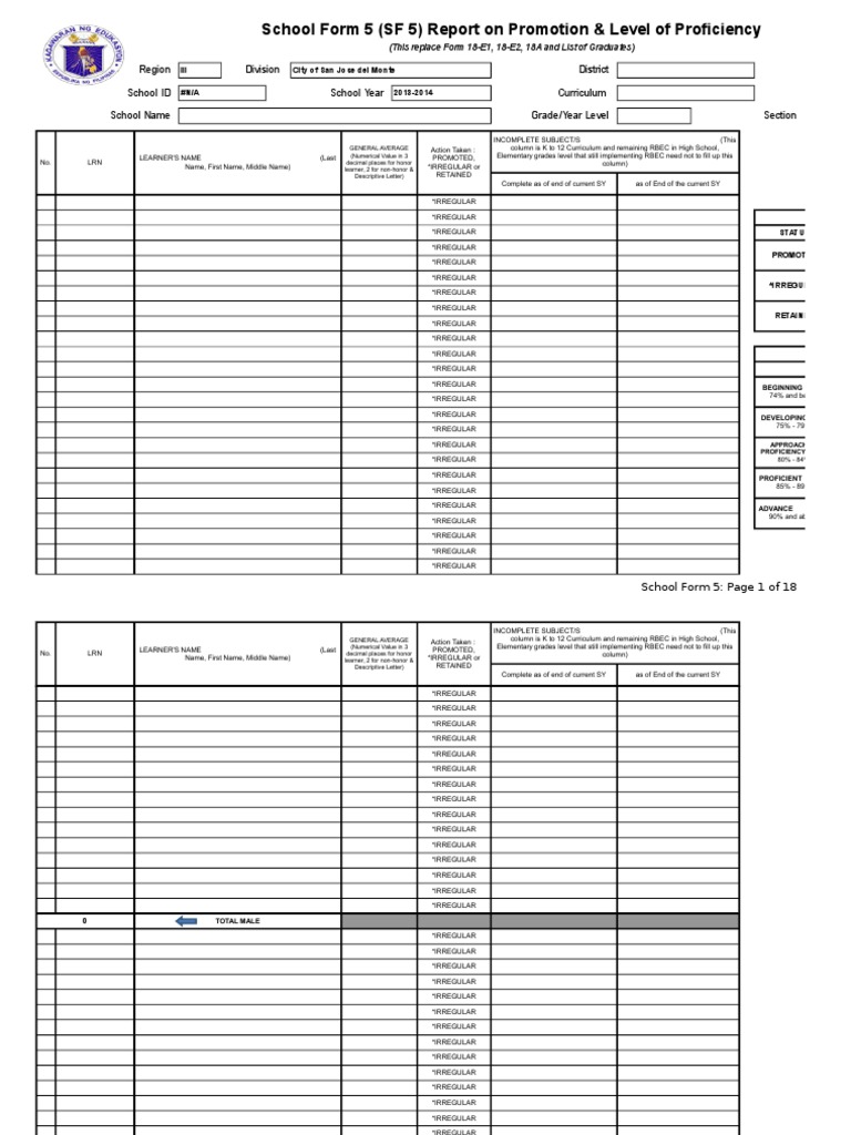 School Forms With 90 Students Final | PDF | Secondary School | School Types