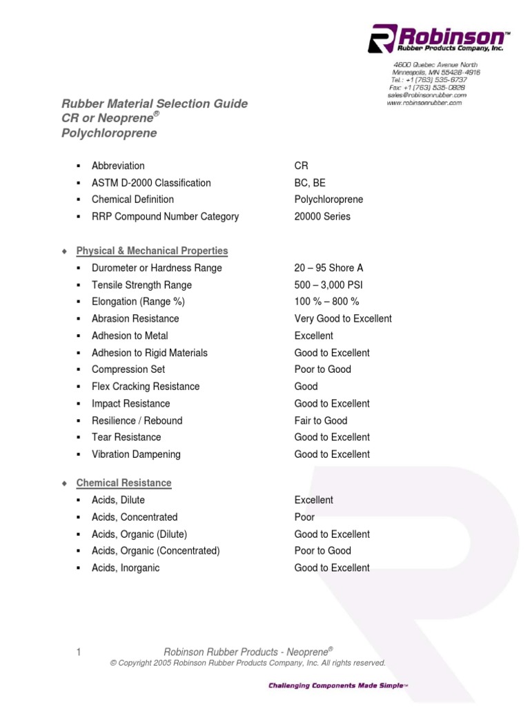 Neoprene Data Sheet | PDF | Ester | Petroleum