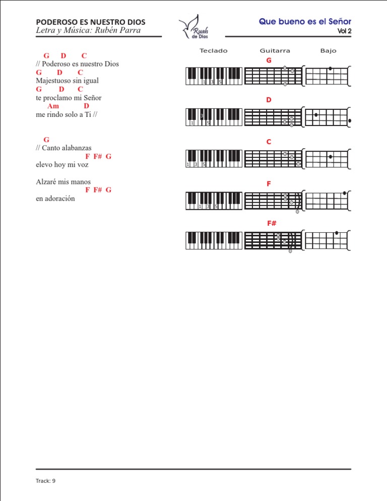 Acordes De Guitarra Para Nuestro Dios Es Mayor