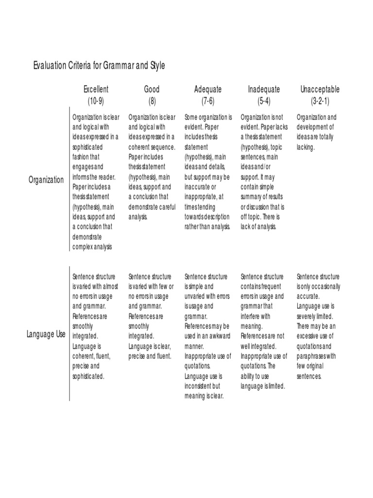 Evaluation Criteria For Grammar and Style | PDF