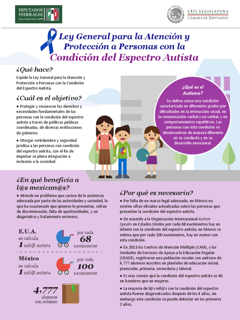 09-03-15 Infografía Espectro Autista | PDF | Autismo | Jardín de infancia