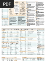 DM Screen-Cheat Sheet 2.0 | PDF | Role Playing Games | Gaming