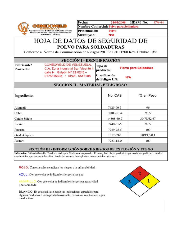 Hoja de Seguridad Msds Polvo Para Soldaduras (1)