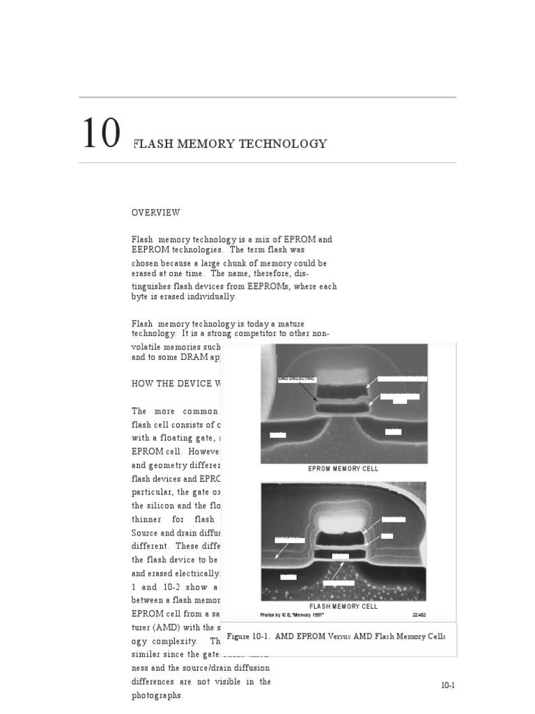 Flash Memory Technology: Figure 10-1. AMD EPROM Versus AMD Flash Memory ...