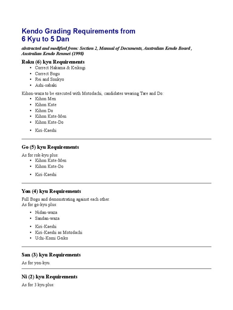 Kendo Grading | PDF | Gendai Budo | Combat Sports