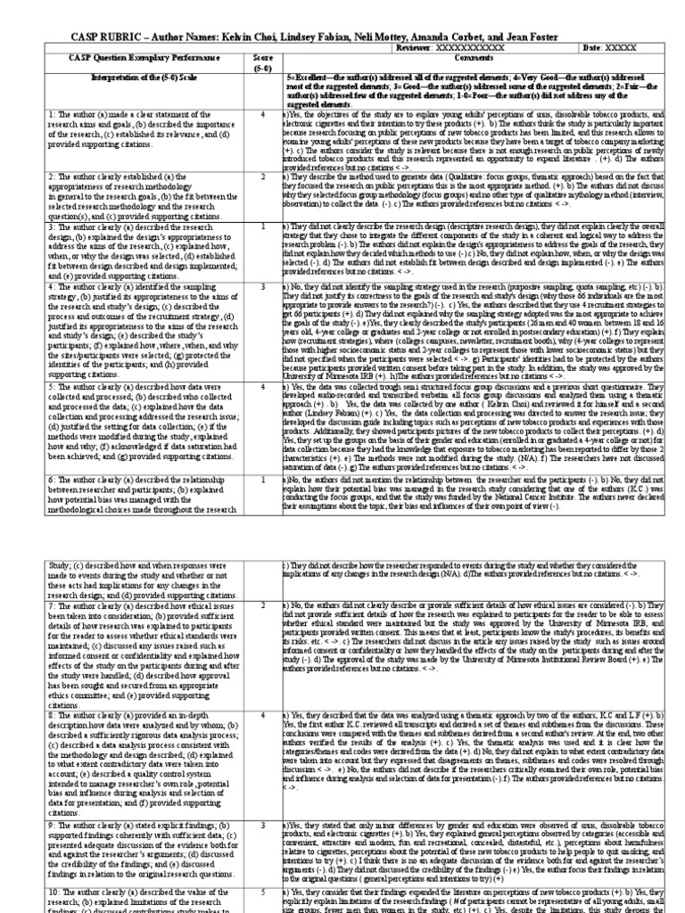 Individual CASP Analysis Example #1 | Electronic Cigarette | Focus Group